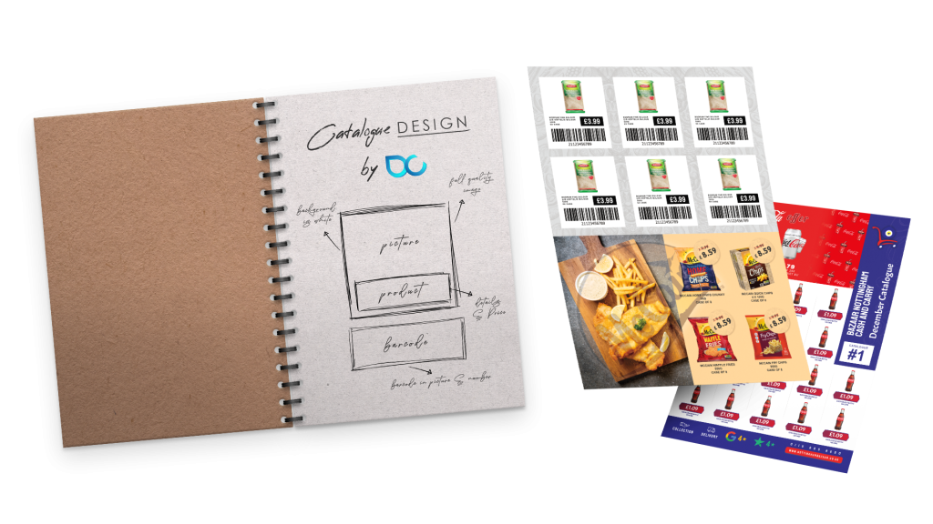 The perfect catalogue design for wholesale and sales - DEVCHIEF